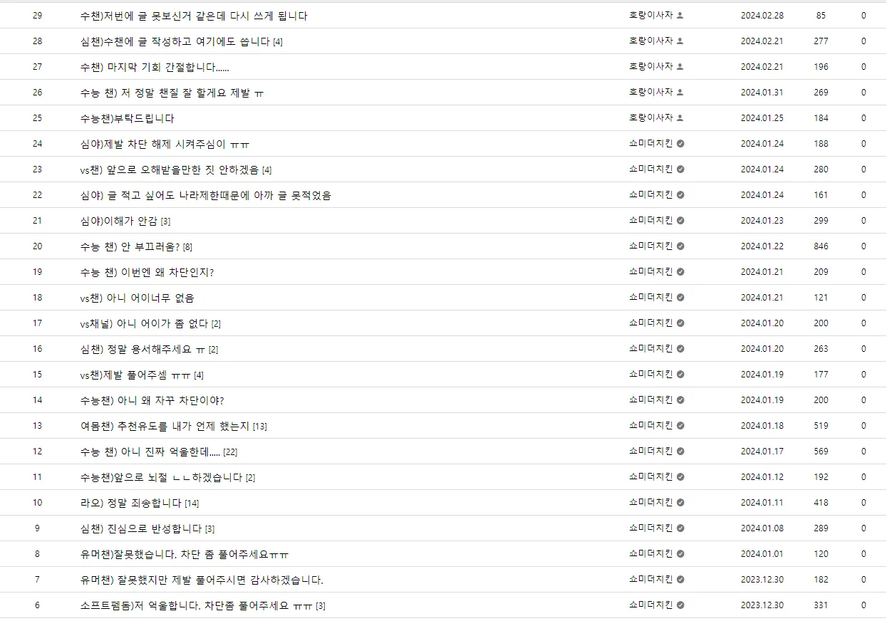 쇼미더치킨 / 호랑이사자 / ㅇㅇ#31849203 / 훈민정설음 / 야한거좋아하는사람 ) 계정 좀 그만파라 안판다메 3수한다메 ...